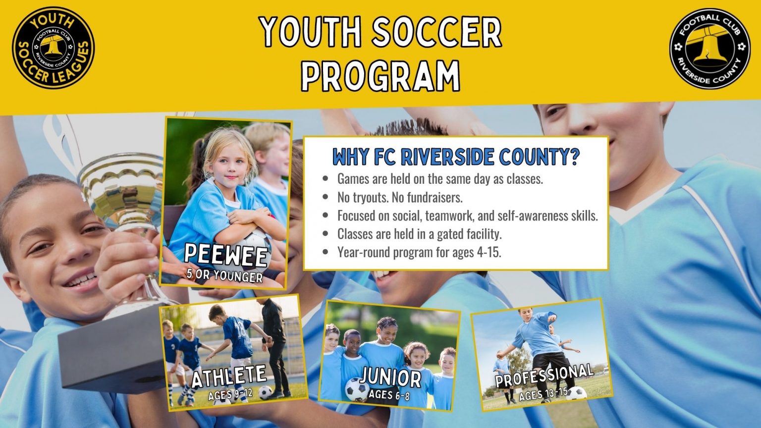 Youth Soccer - FC Riverside County